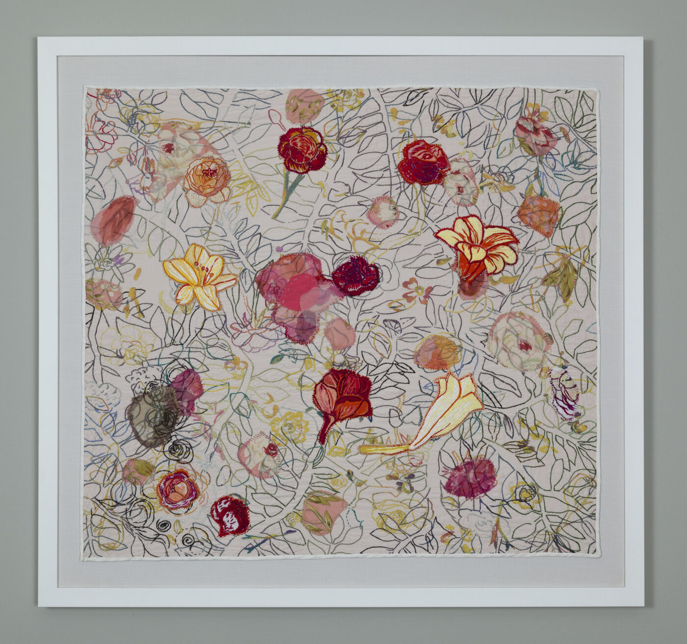 Events for Oct 2025 – Textile Museum of Canada