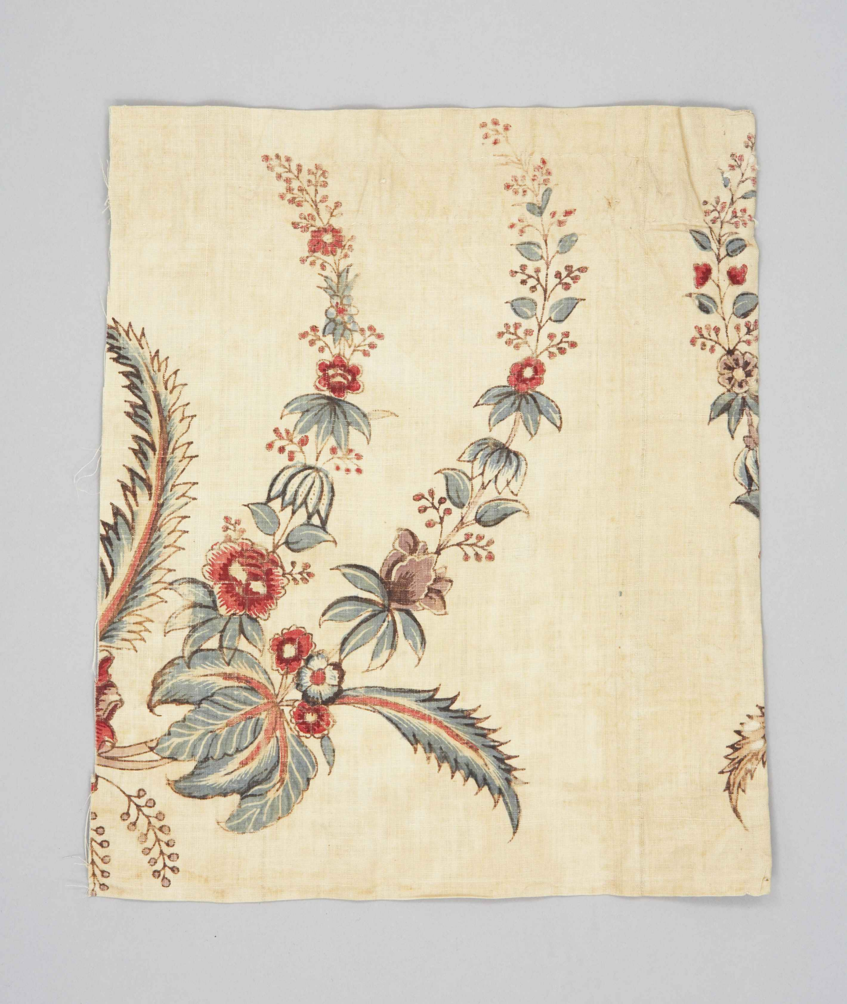 Cotton, Colonialism, and Consumerism: How Indian Cotton Shaped Global ...