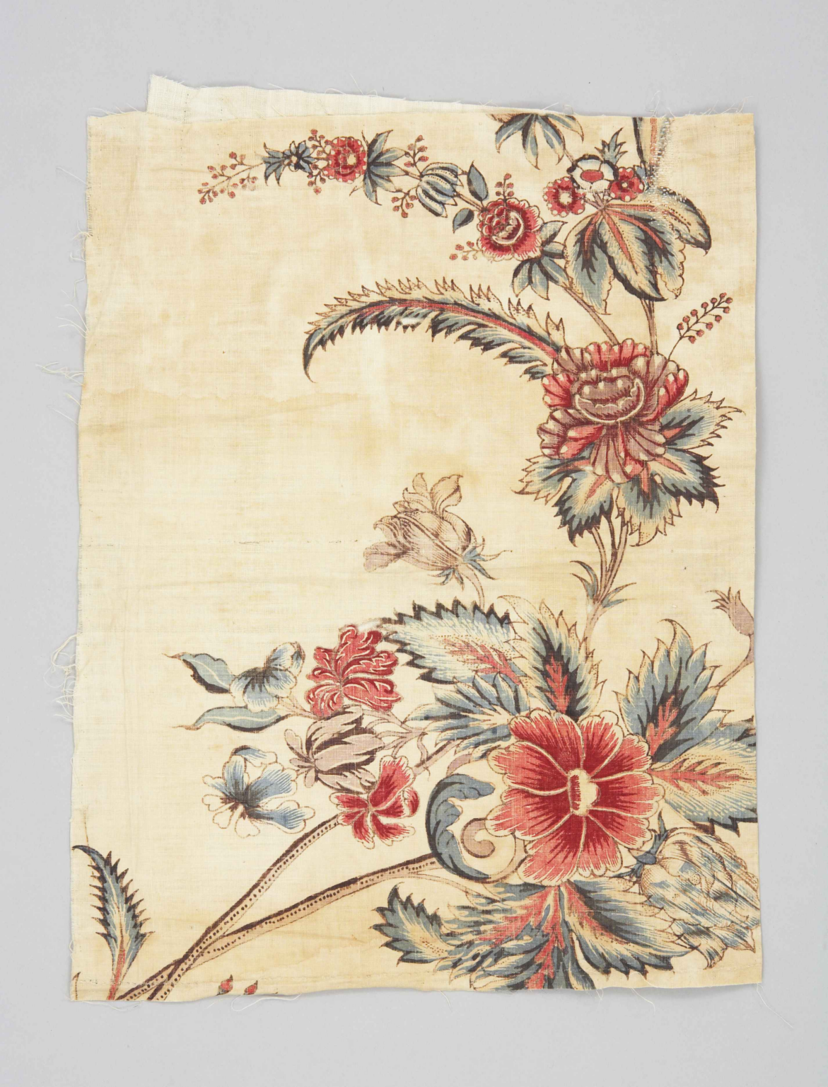 Cotton, Colonialism, and Consumerism: How Indian Cotton Shaped Global ...